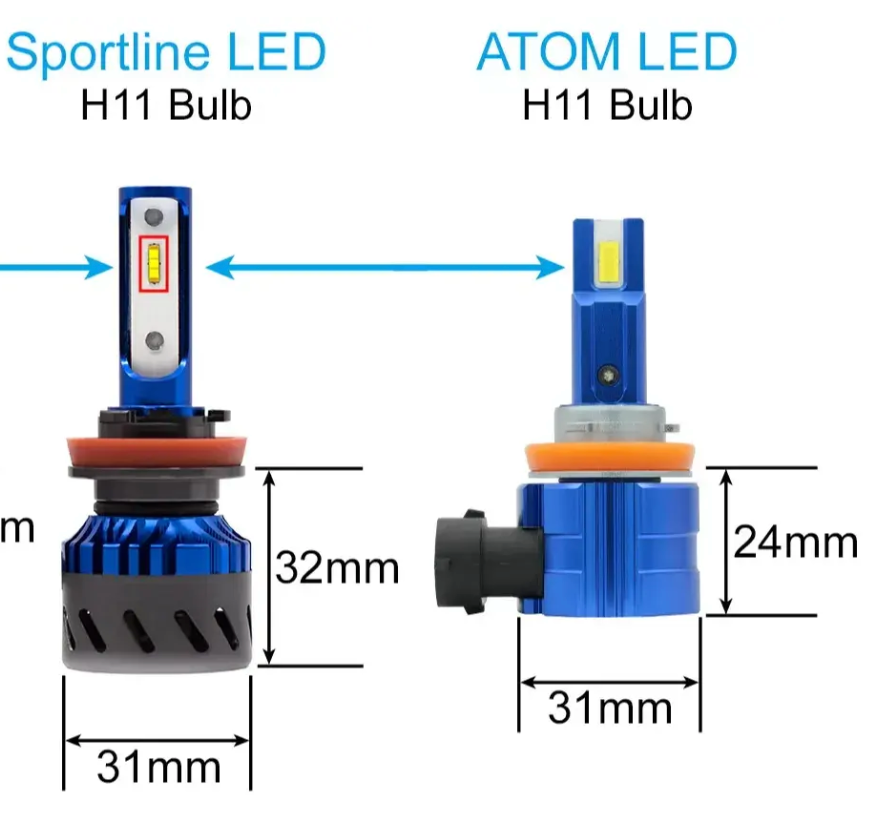 Lumens Atom LED Bulbs – Overdrive Auto Tuning